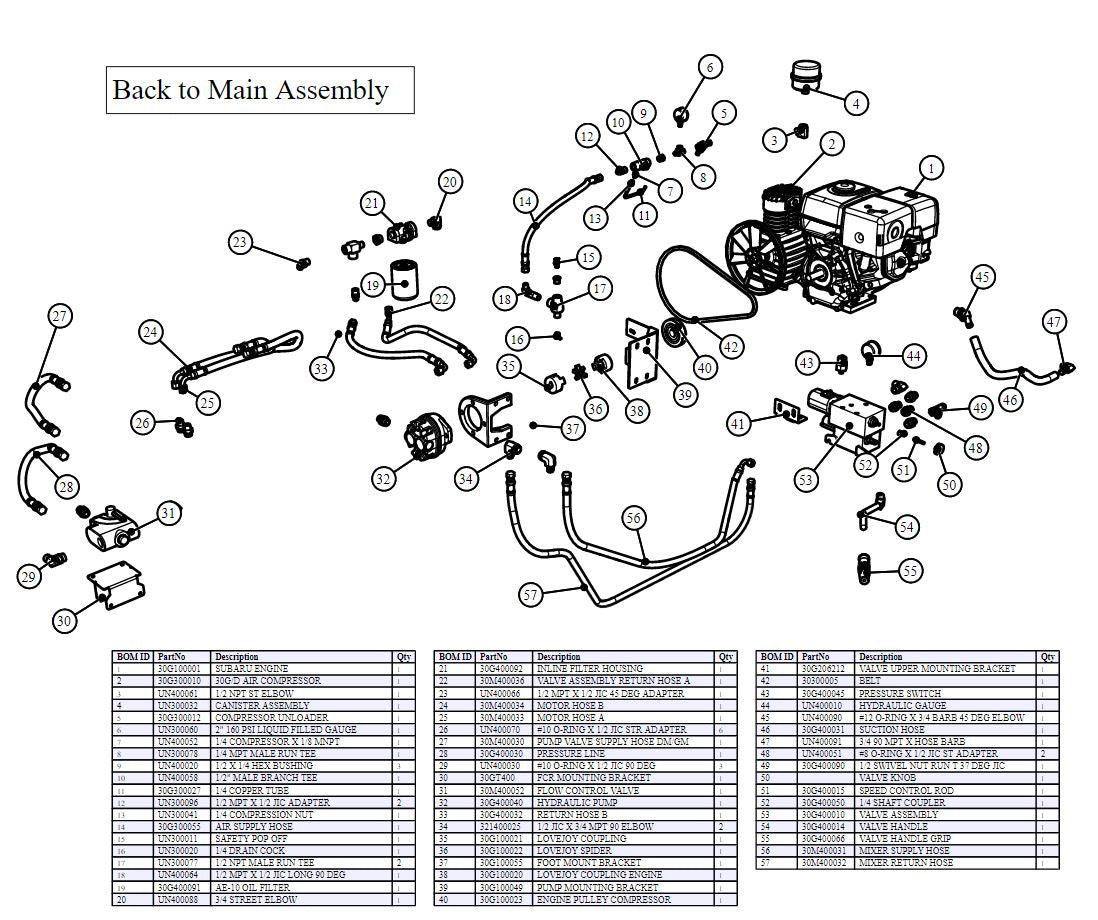 Hydraulic Parts and Services – HyFlex Store